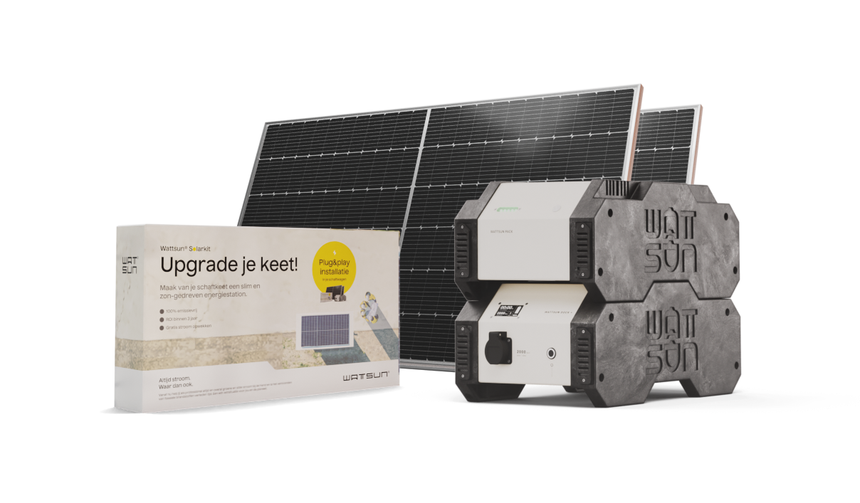 Upgrade je Keet - Wattsun